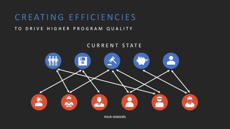 3 Keys to Contingent Program Success - VectorVMS