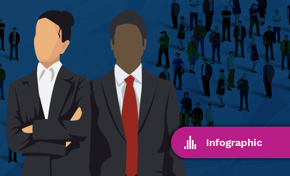 The Contingent Workforce Is Here to Stay [Infographic] - VectorVMS