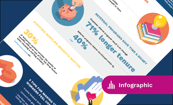 Why Engaging Your Contingent Workforce Matters - VectorVMS Why Engaging Your Contingent Workforce Matters - VectorVMS